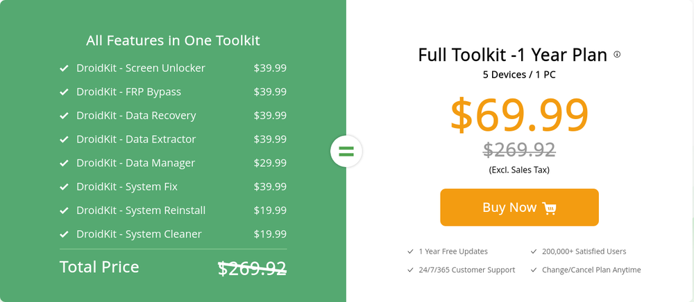 Droidkit pricing | AndroidGuys
