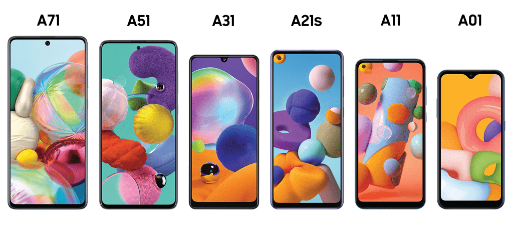 Samsung Galaxy A-series-Devices | AndroidGuys